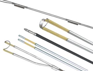 Turp Loop - Medical Nordeste